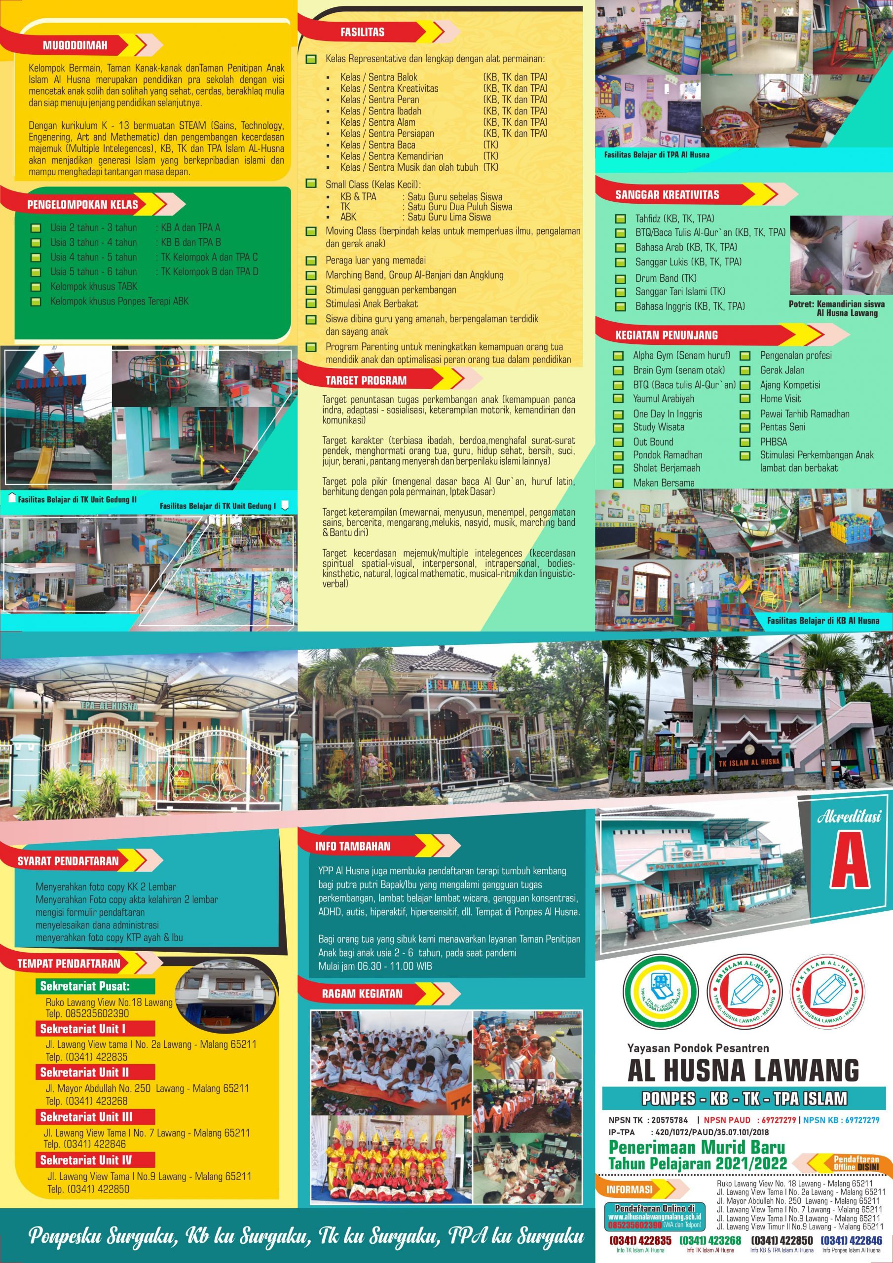 Download PPDB 2021 – Alhusnamalang